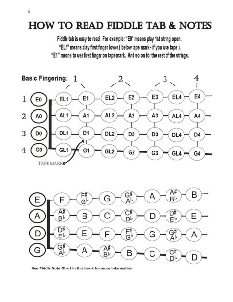 Fiddle Tab | Holiday Collection | Kalymi Music