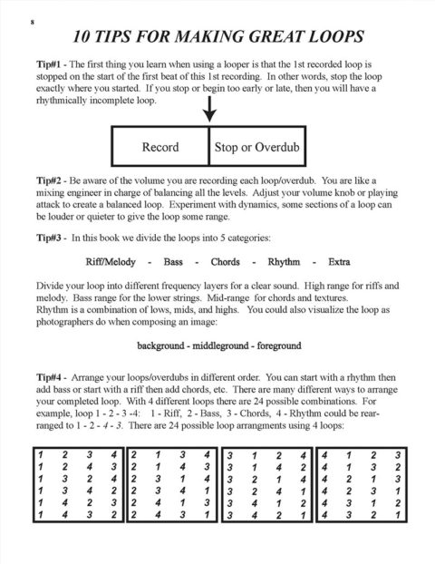 The Pop/Rock Guitar Looper Pedal Book | KLM Music | Tab & Audio