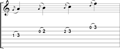 12 Tips for Flatpicking Celtic Guitar - Kalymi Music