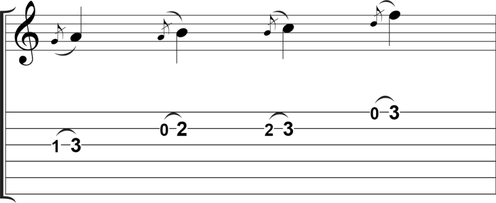12 Tips for Flatpicking Celtic Guitar - Kalymi Music