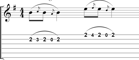 12 Tips for Flatpicking Celtic Guitar - Kalymi Music