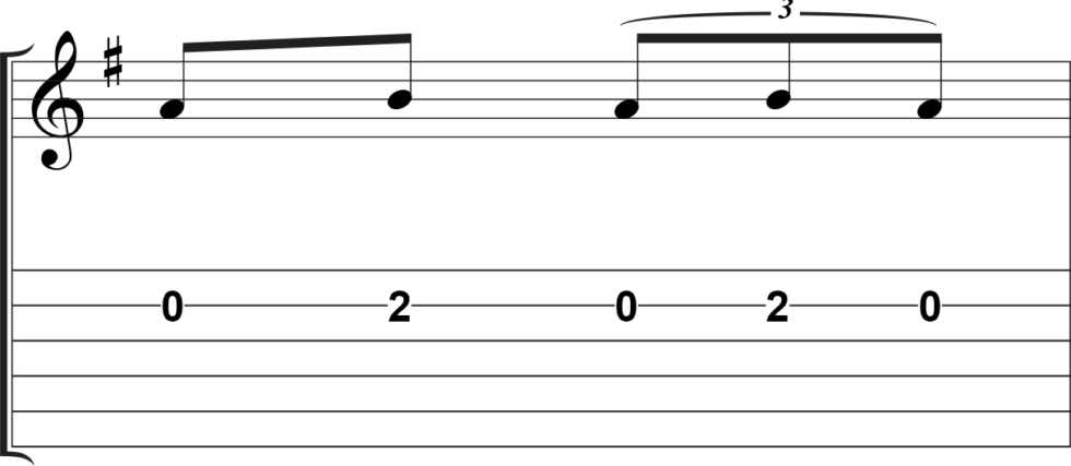12 Tips for Flatpicking Celtic Guitar - Kalymi Music
