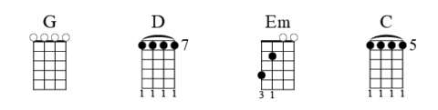 3-String and 4-String Popular Cigar Box Guitar Chords
