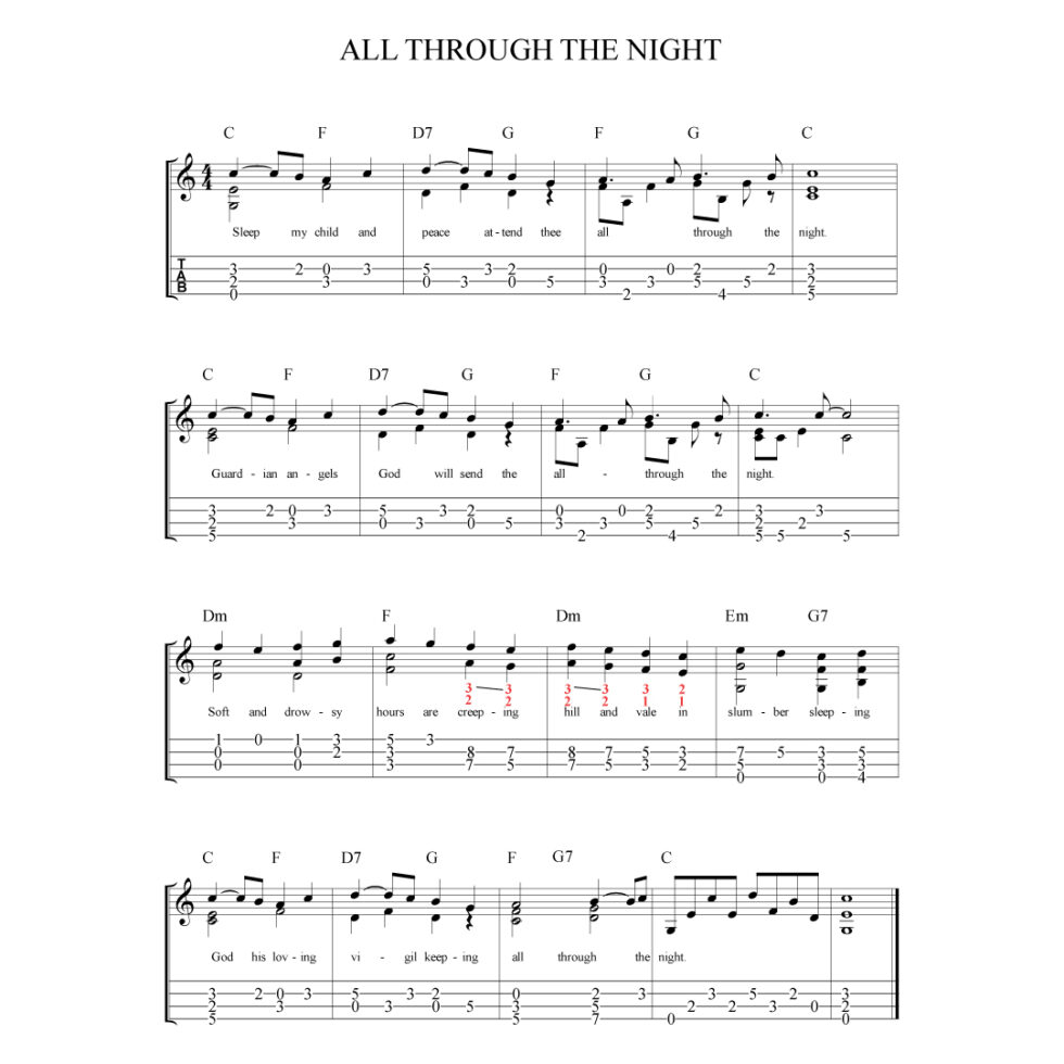 Learn Two Mandolin Holiday Classics | Brent Robitaille | Kalymi Music