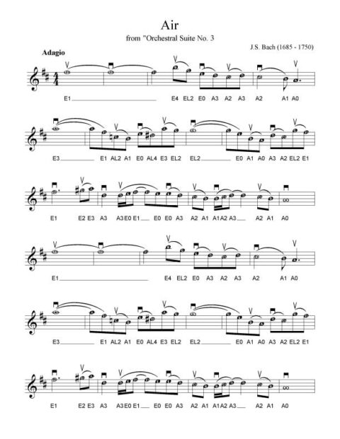Learn Classical Violin the Easy Way with Violin Tablature