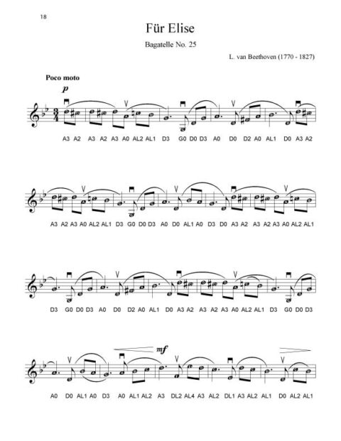 Learn Classical Violin the Easy Way with Violin Tablature