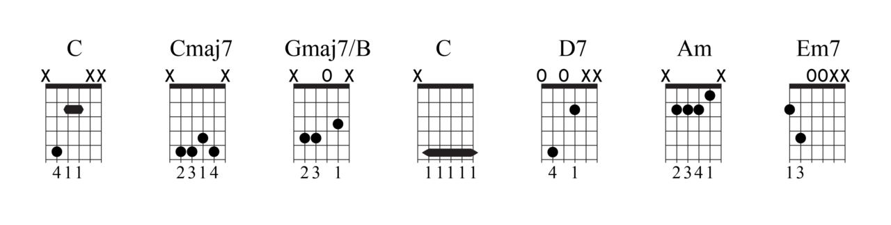Open G Tuning Guitar Flatpicking Lesson - Kalymi Music