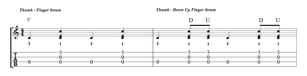 How to Fingerpick on Ukulele | Lesson | Kalymi Music