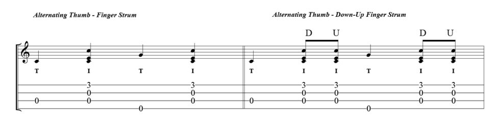 How to Fingerpick on Ukulele | Lesson | Kalymi Music