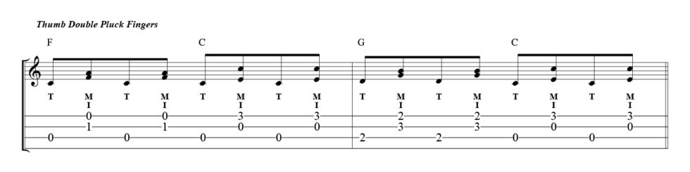 How to Fingerpick on Ukulele | Lesson | Kalymi Music
