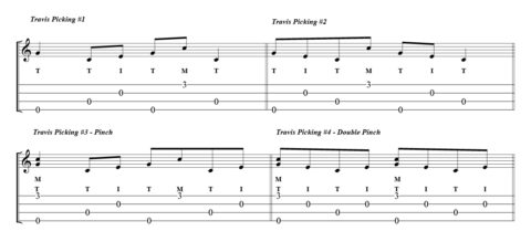 How to Fingerpick on Ukulele | Lesson | Kalymi Music