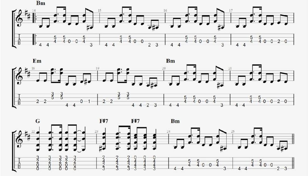 Learn Four Mandolin Blues Songs | Kalymi Music | Brent Robitaille