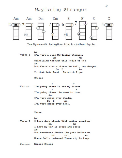 2-String Cigar Box Guitar Book | Brent Robitaille | Kalymi Music