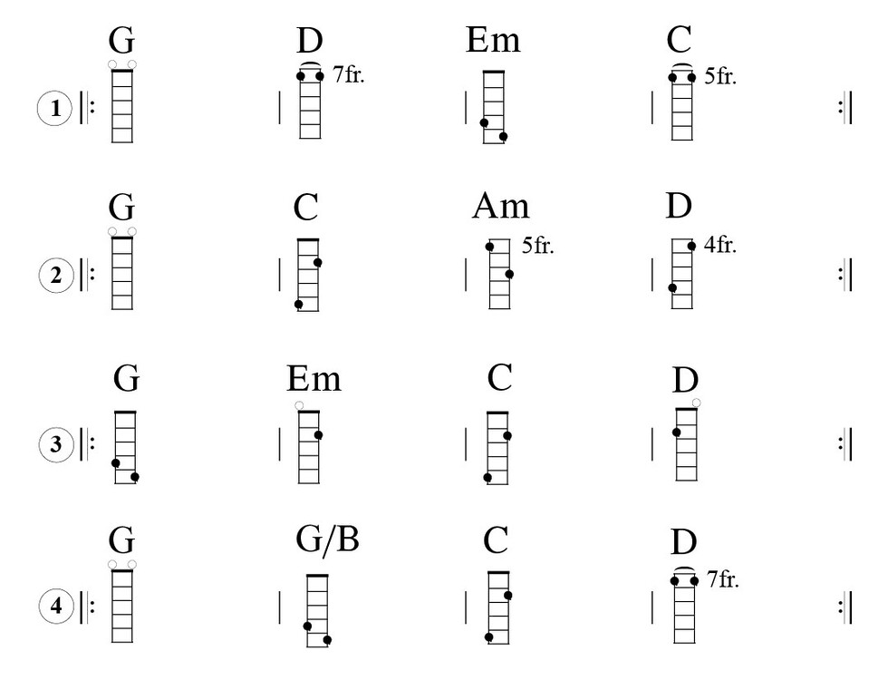 Two-String Cigar Box Guitar | Lesson | Kalymi Music
