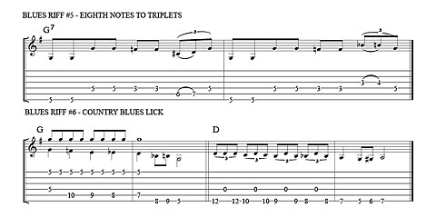 Introduction to Open G Guitar Tuning | Kalymi Music
