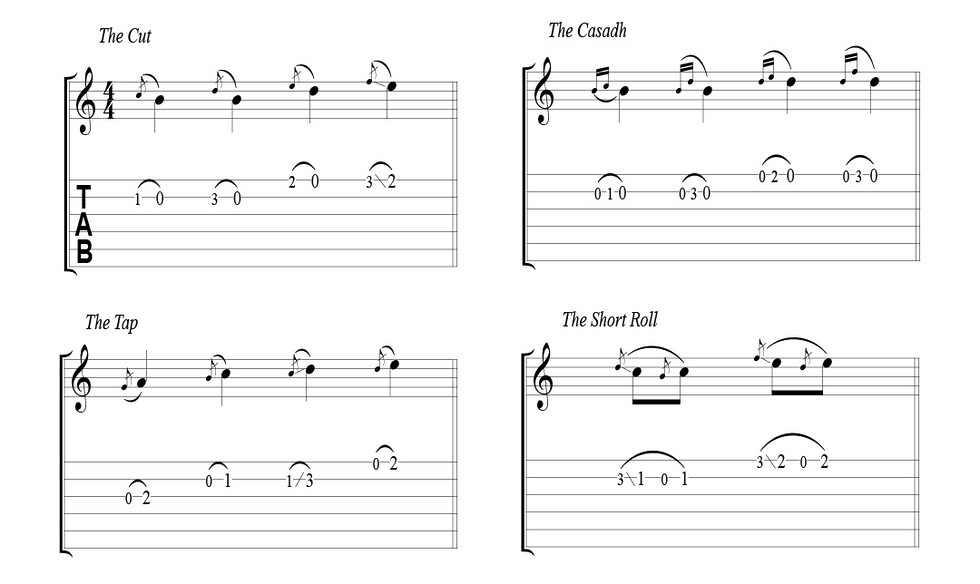 Top 12 Tips for Playing Resonator (Dobro) Lap Steel Guitar